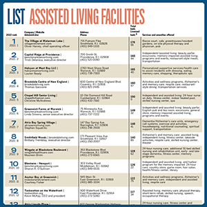 List: Assisted Living Facilities