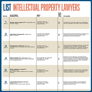 Lists: Intellectual Property Lawyers