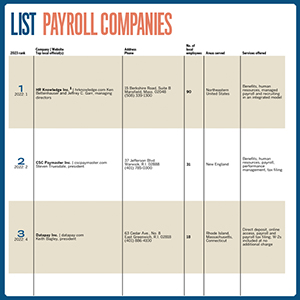 Lists: Payroll Companies